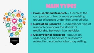 PRACTICAL--RESEARCH--II--MODULE--2-.pptx