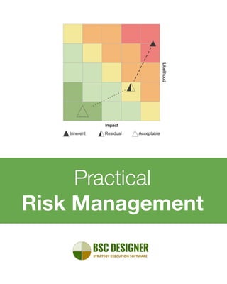 Risk Management: Key Risk Indicators for Strategic Planning | PDF