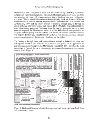 Practical rock-engineering-chapter-1-the-development-of-rock ...