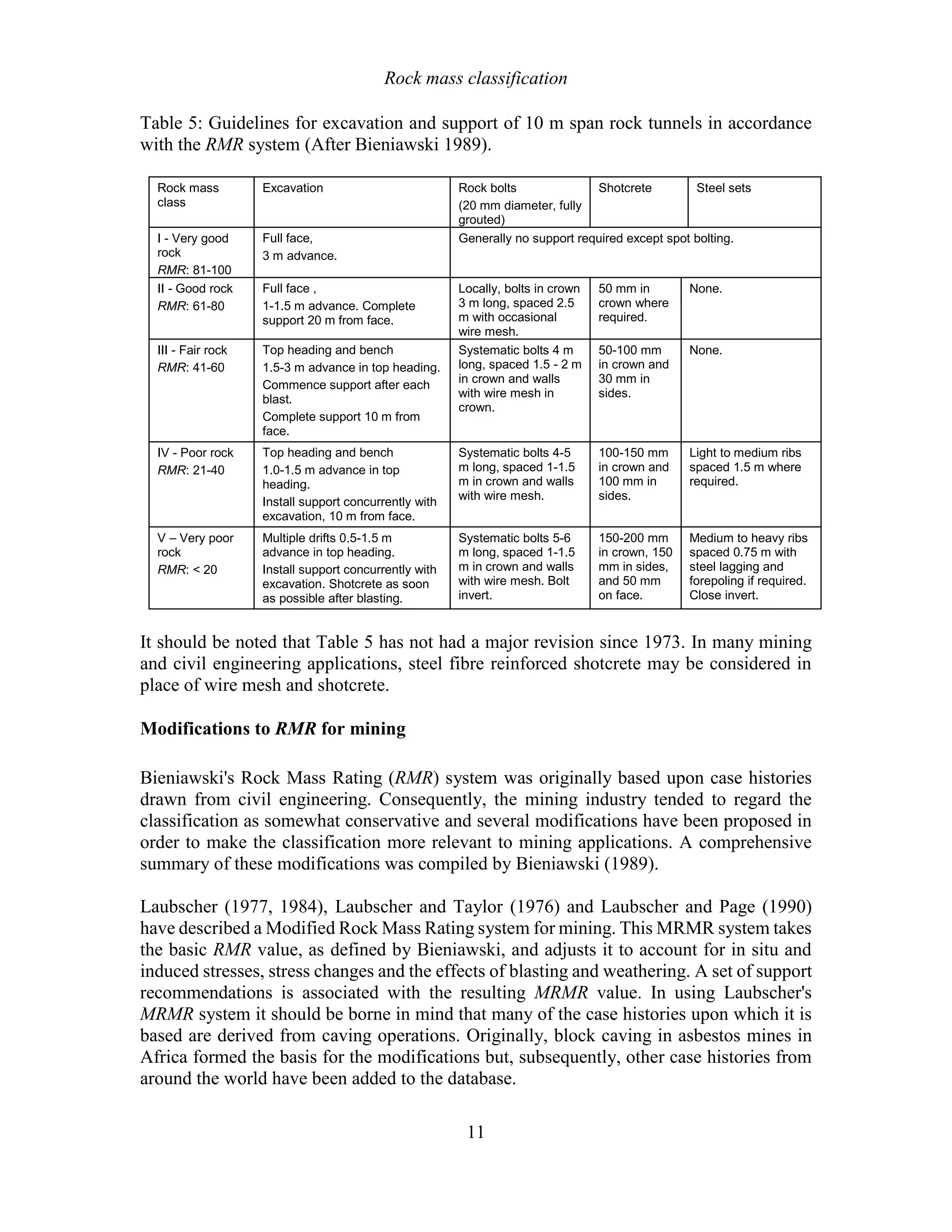Practical-Rock-Engineering-Chapter-3-Rock-Mass-Classification.pdf ...