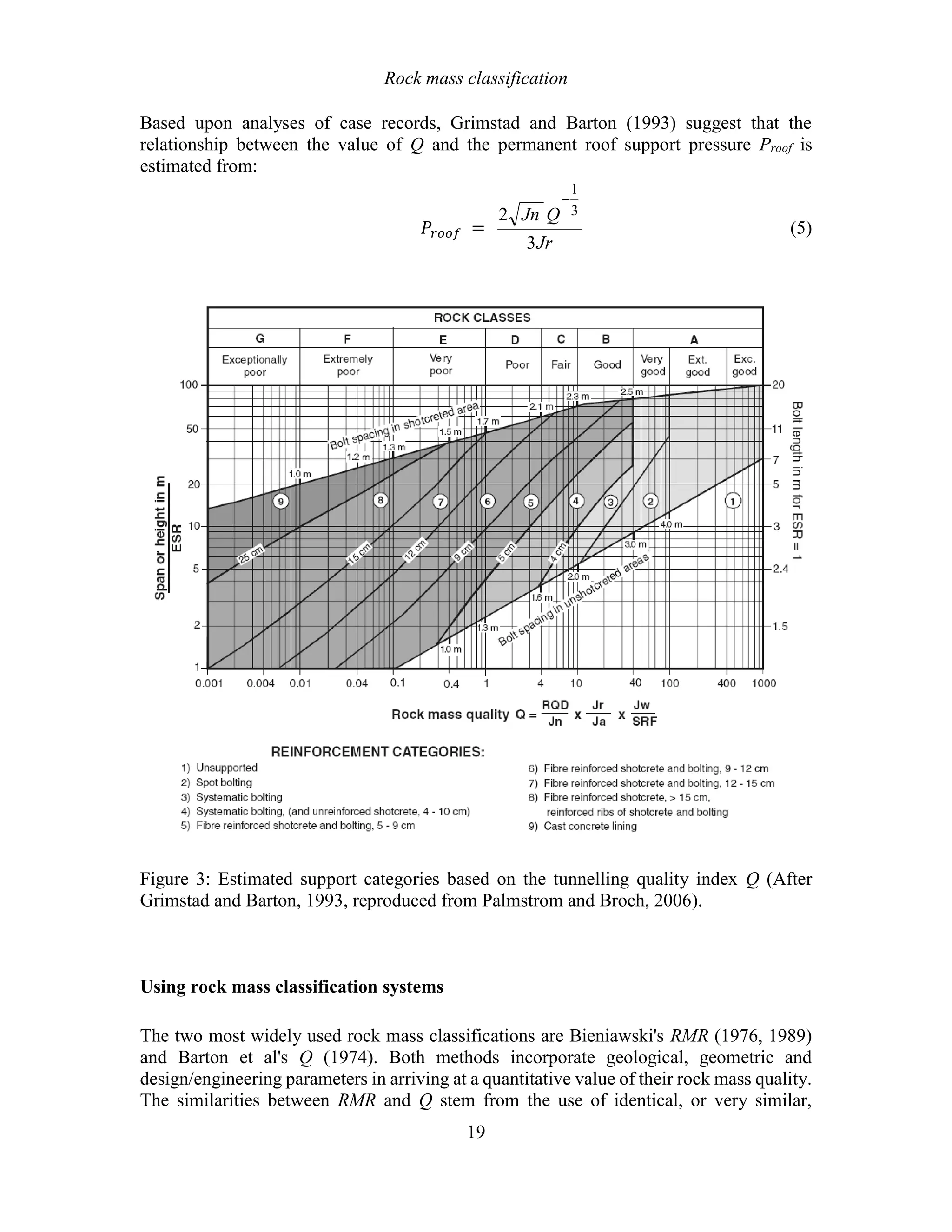 Practical-Rock-Engineering-Chapter-3-Rock-Mass-Classification.pdf ...