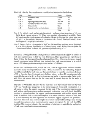 Practical-Rock-Engineering-Chapter-3-Rock-Mass-Classification.pdf | Album-oriented Rock | Rock Music