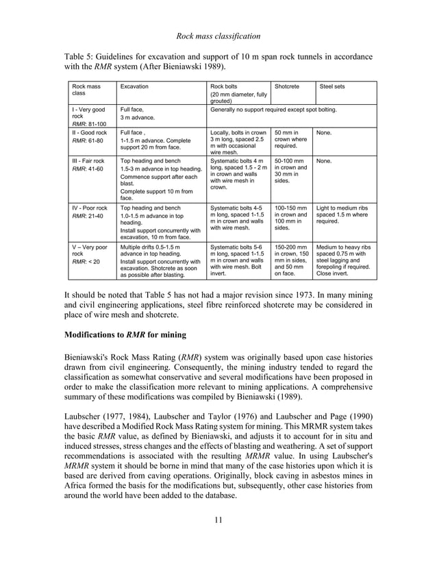 Practical-Rock-Engineering-Chapter-3-Rock-Mass-Classification.pdf ...