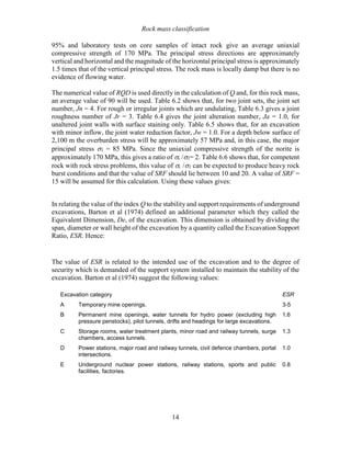 Practical-Rock-Engineering-Chapter-3-Rock-Mass-Classification.pdf ...