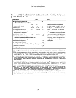 Practical-Rock-Engineering-Chapter-3-Rock-Mass-Classification.pdf ...