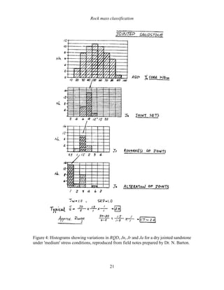 Practical-Rock-Engineering-Chapter-3-Rock-Mass-Classification.pdf ...