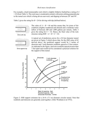 Practical-Rock-Engineering-Chapter-3-Rock-Mass-Classification.pdf ...