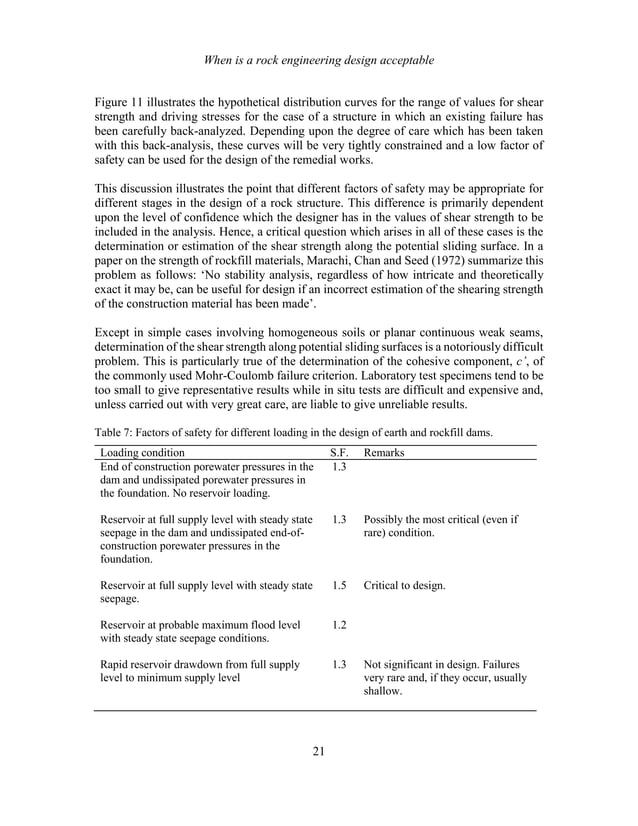 Practical-Rock-Engineering-Full-Text (1) (1).pdf | Geology | Science