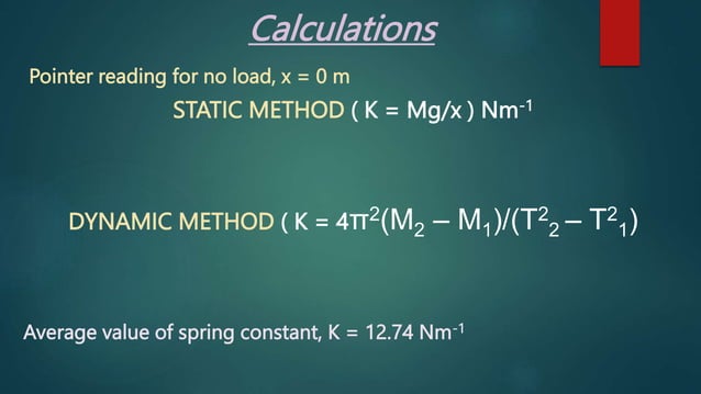 Practical - spring motion.pptx