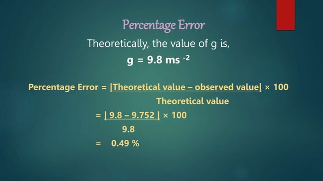 Practical - spring motion.pptx