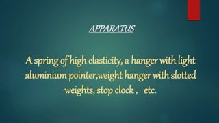 Practical - spring motion.pptx