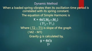 Practical - spring motion.pptx