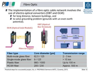 Practical steps to a successful PROFIBUS project - Xiu Ji of the UK's ...