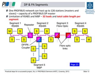 Practical steps to a successful PROFIBUS project - Xiu Ji of the UK's ...