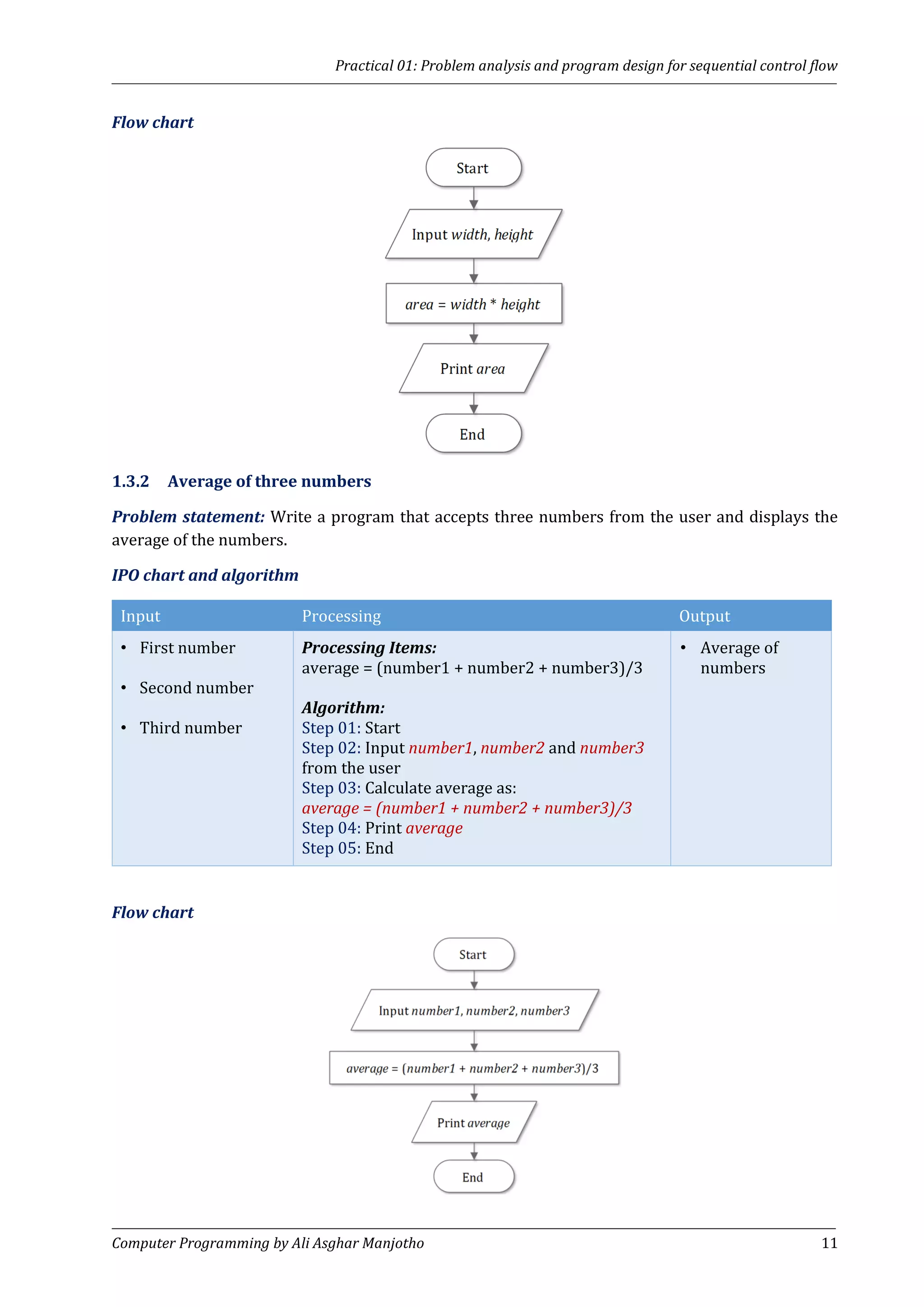 Practical 01 (detailed) | PDF