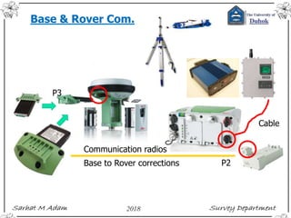 Practical 02: Modern Survey Instrument | PPT