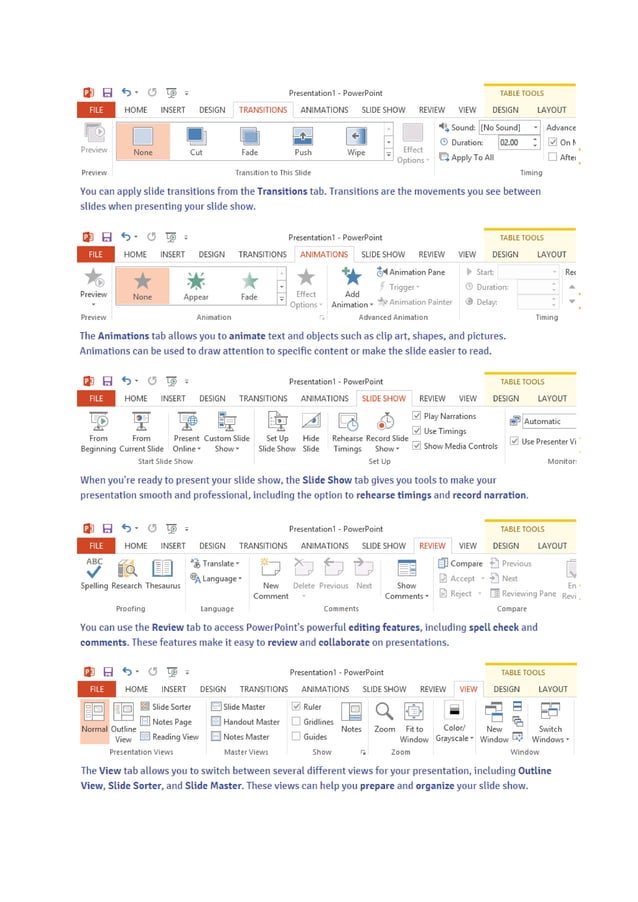 Microsoft PowerPoint Basic features | PDF | Desktop Publishing ...