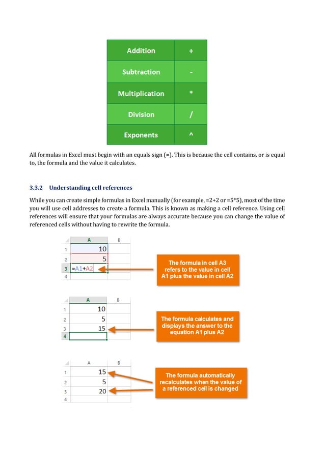 Microsoft Excel Advanced Features | PDF