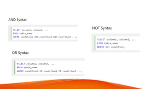 Practical 03 (1).pptx