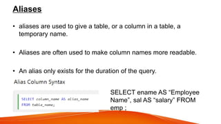 Practical 03 (1).pptx