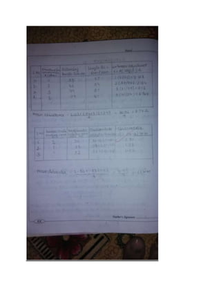 Practical12 | DOCX | Physics | Science