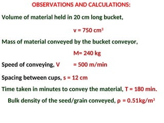 Practical 13 Determination of Capacity of a bucket conveyor and its ...