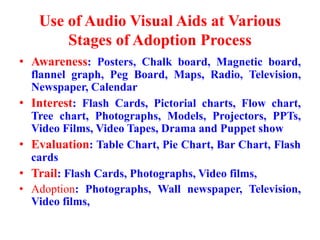 Practical 1 Audio visual aids | PPTX