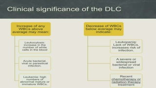 Practical 1 To Determine Differential Leukocytes Count DLC.pptx