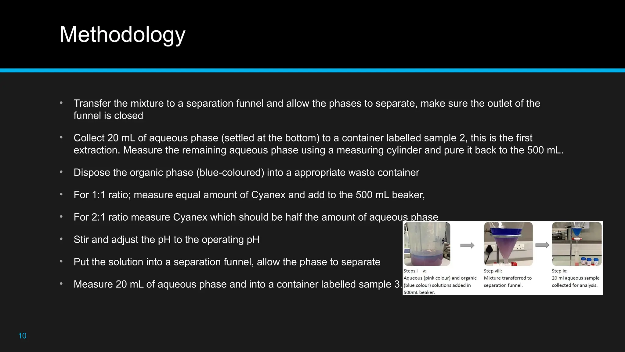 Presentation about organic phase and aqueous phase separation | PPT