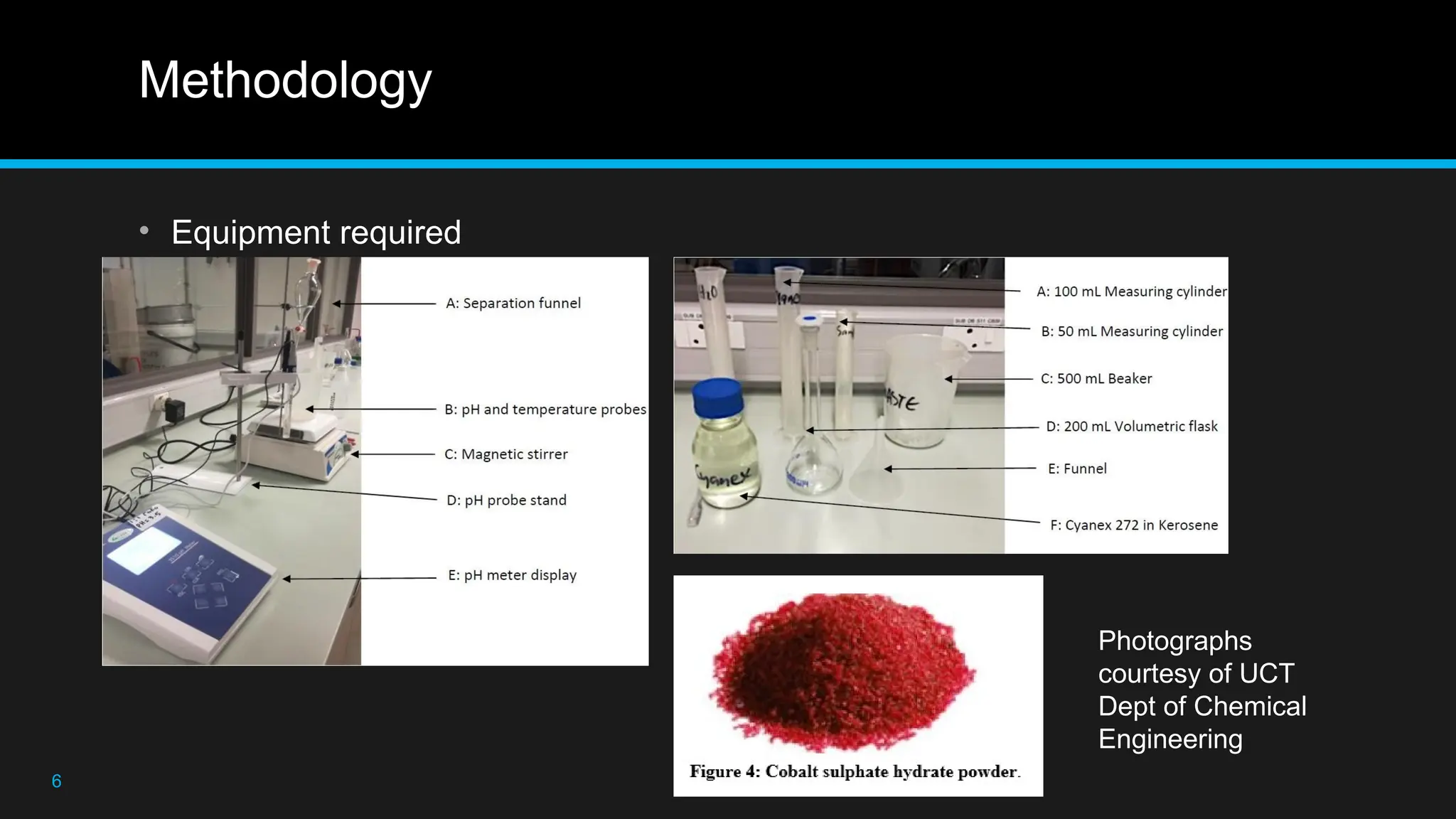 Presentation about organic phase and aqueous phase separation | PPT