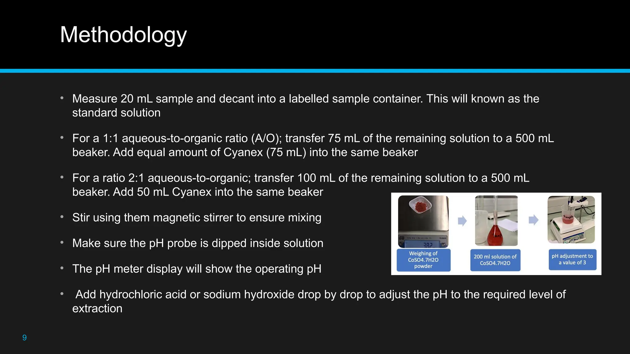 Presentation about organic phase and aqueous phase separation | PPTX