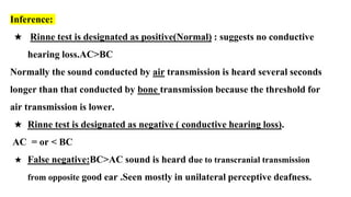 Practical 21 Hearing tests | PPTX