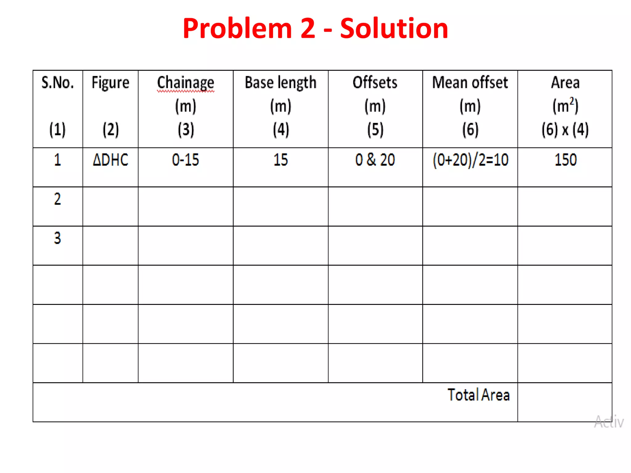 Practical 2 Chain and Compass Surveying - Computation of areas.ppt