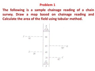 Practical 2 Chain and Compass Surveying - Computation of areas.ppt ...