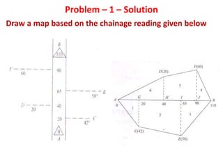 Practical 2 Chain and Compass Surveying - Computation of areas.ppt