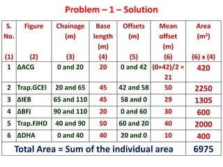 Practical 2 Chain and Compass Surveying - Computation of areas.ppt