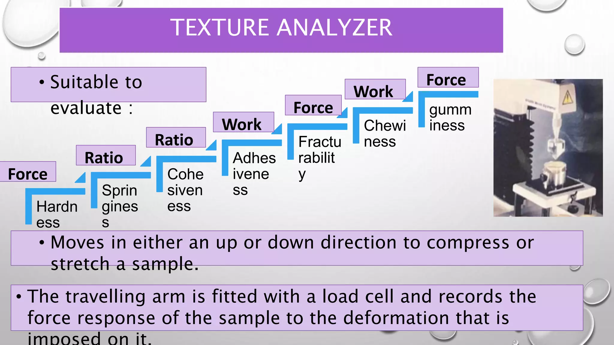 Texture analyzer and its accessories | PPTX