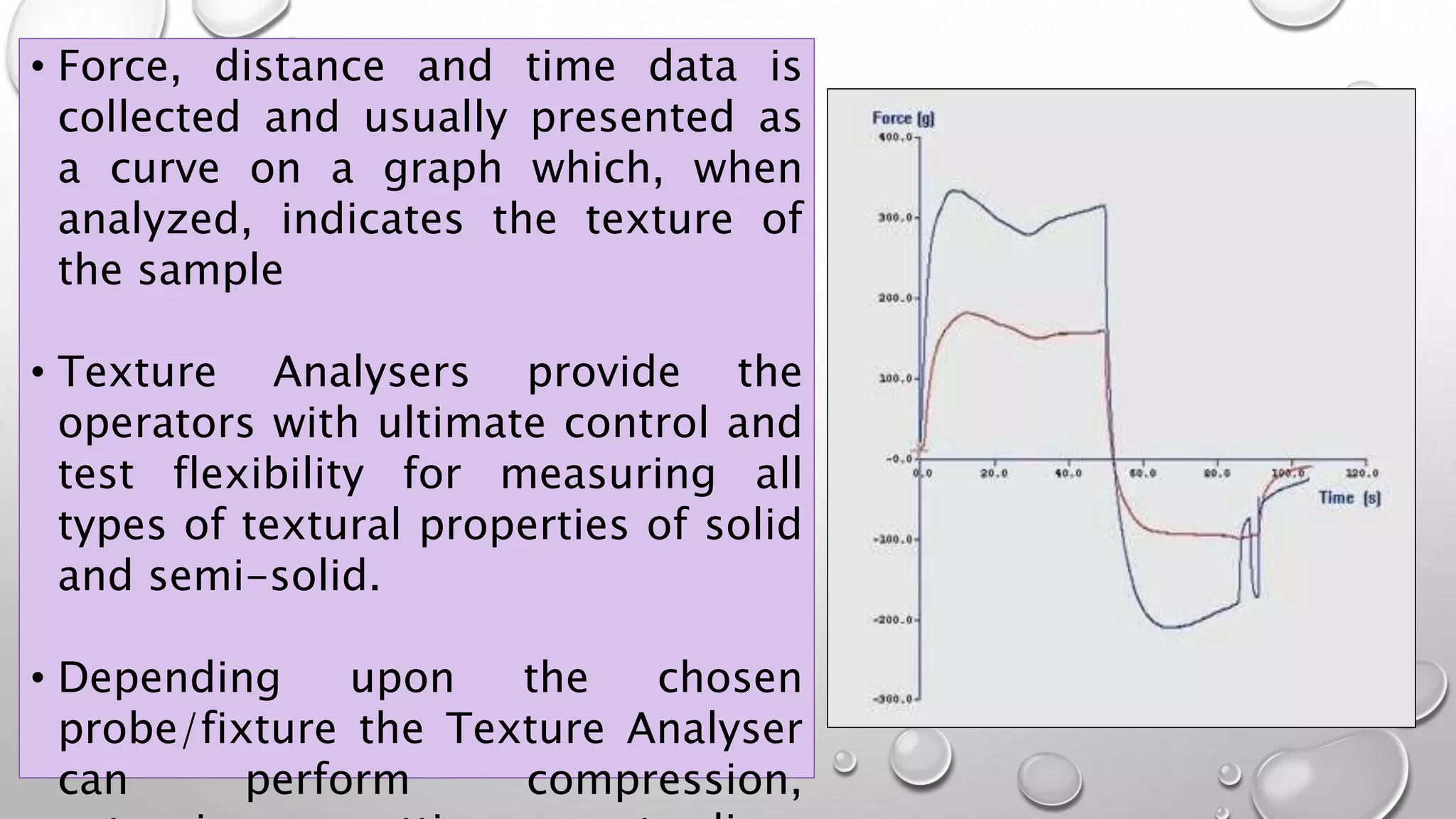 Texture analyzer and its accessories | PPTX