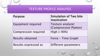 Texture analyzer and its accessories | PPTX
