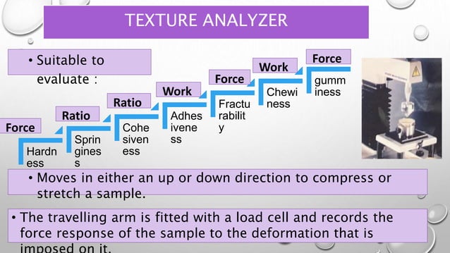 Texture analyzer and its accessories | PPT
