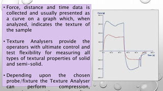 Texture analyzer and its accessories | PPTX