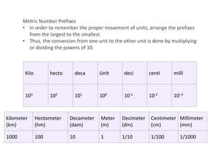 Practical 3-Metrics | PPT