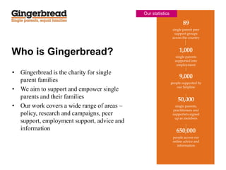 Practical 3: What campaigners need to know about volunteer management | PPT