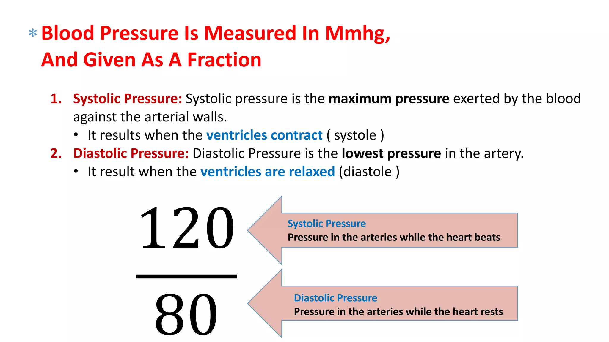 Blood Pressure Measurement.pptx