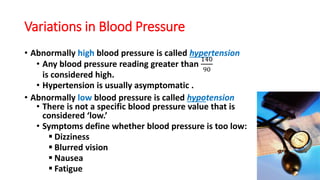Blood Pressure Measurement.pptx