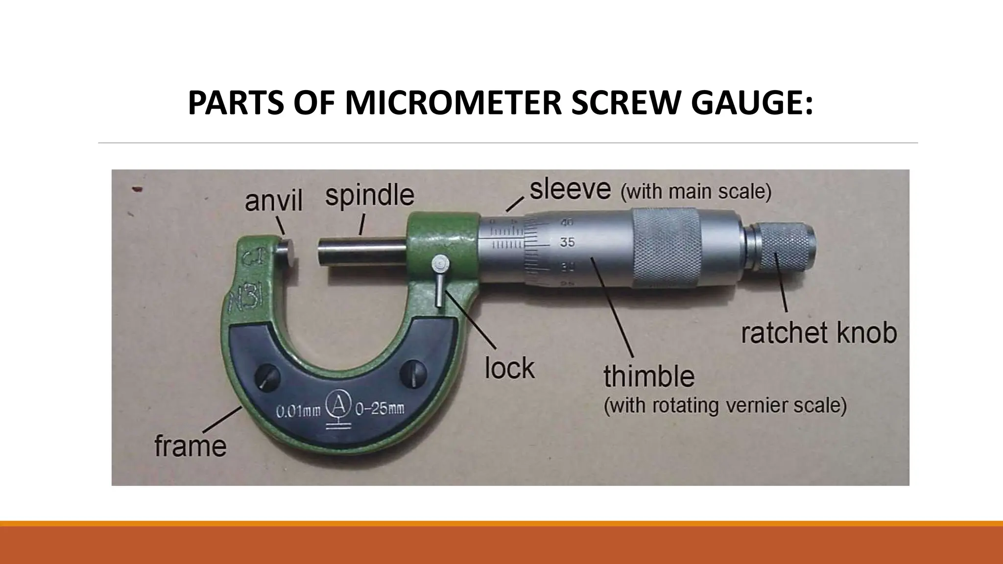 PRACTICAL 4 thickness of Wire by using Screw Gauge.pptx