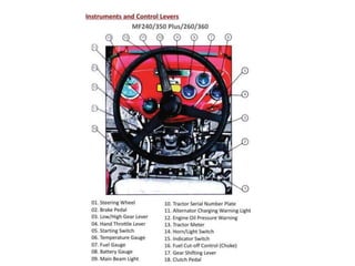 IC Engine Practical 6.ppt