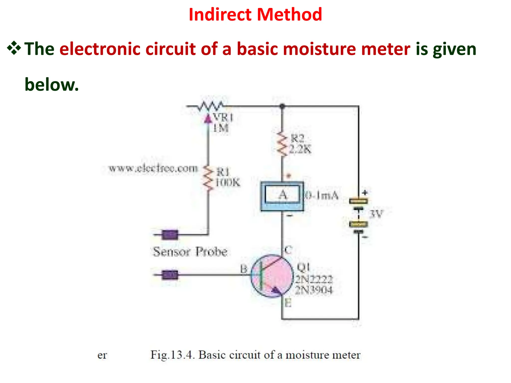 Practical 7 Determination of Moisture content by indirect method.ppt