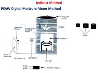 Practical 7 Determination of Moisture content by indirect method.ppt