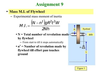 practical 8.pdf